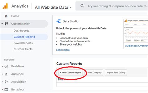 Best Ways To Create And Use Custom Reports In Google Analytics Databox