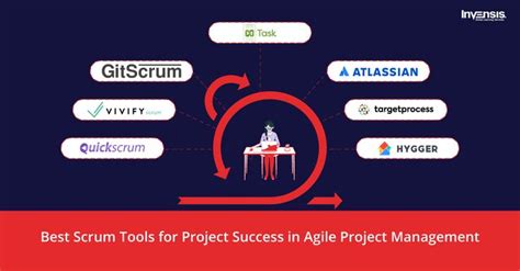 Top Agile Project Management Tools Agile Project Management Project Management Tools Agile