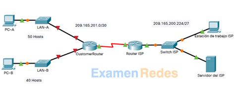 11 5 5 Packet Tracer Subred Una Red Ipv4 Respuestas