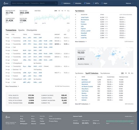 Sui Explorer By Philip Lester For Dreamten On Dribbble