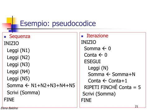 Ppt Algoritmi E Programmazione Strutturata Powerpoint Presentation Free Download Id 4710602