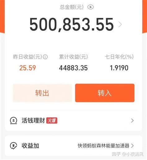 每天有三四个小时空闲时间做什么兼职赚钱比较好 知乎