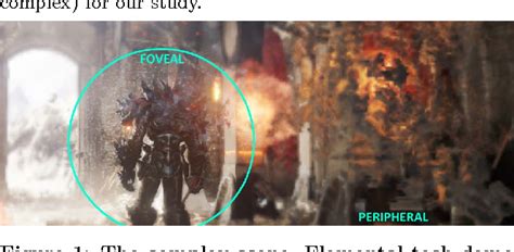 Figure 1 From Latency Aware Foveated Rendering In Unreal Engine 4 Semantic Scholar