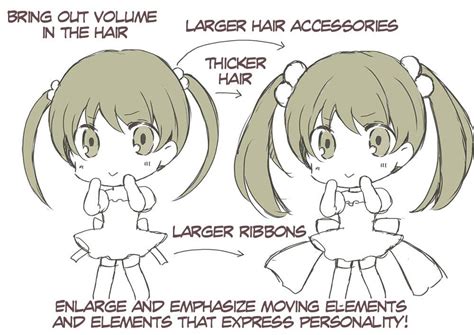 Easy Steps To Creating Chibi Characters Art Rocket Chibi Characters Chibi Chibi Drawings