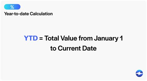 Year To Date What It Means And How To Calculate It