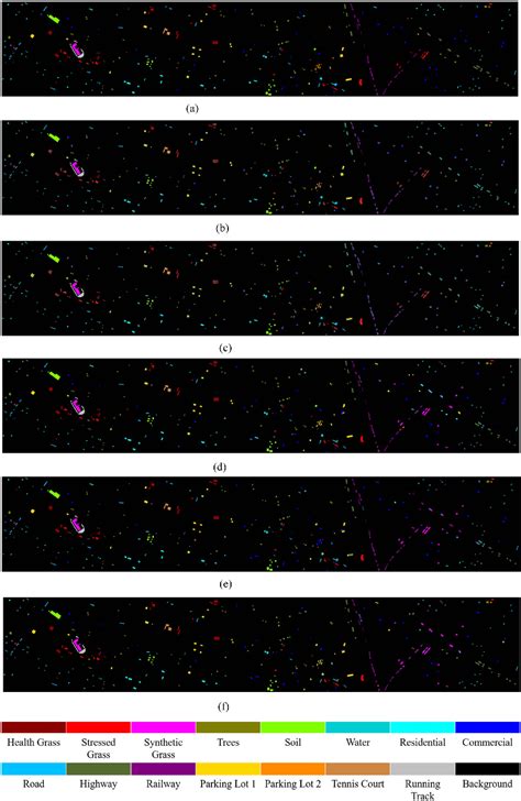 Figure 1 From Multimodal Attention Aware Convolutional Neural Networks For Classification Of
