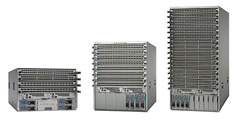 Cisco Nexus 9K PICS Telecom 101