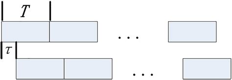 Signal Delay Between Different Transmitters Download Scientific Diagram