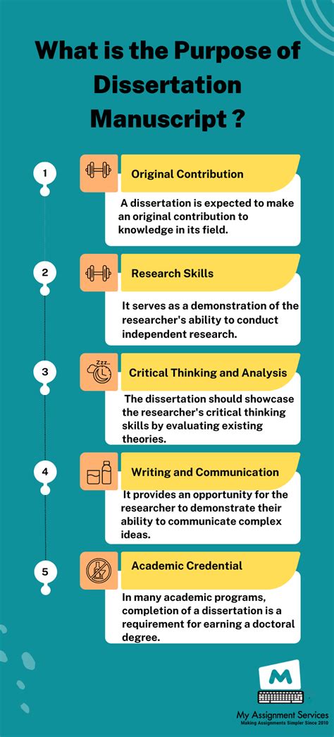 How Do You Format A Dissertation Manuscript
