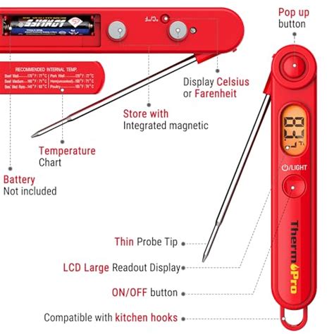 Instant Read Thermometer Thermopro Tp03b For Cooking Bbq Grill
