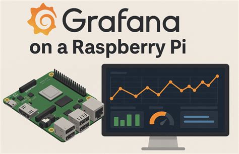 Raspberry Pi Grafana Complete Installation Setup And Dashboard Guide Sunfounder