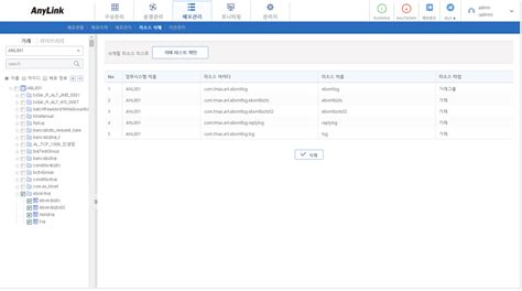 배포관리 Documentation