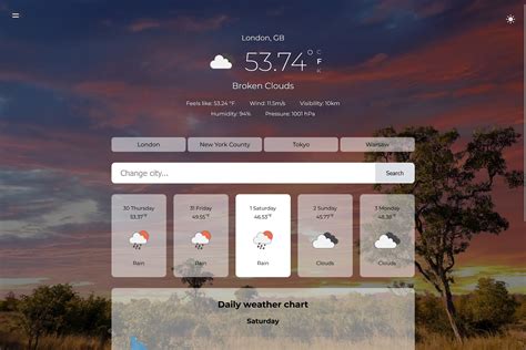 Home Page And Weather Website Built With React