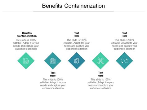 Benefits Containerization Ppt Powerpoint Presentation Model Layout Cpb Presentation Graphics