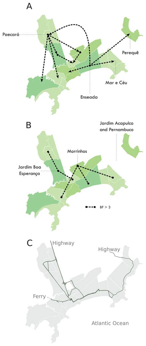 Epidemiological Dynamics Of An Urban Dengue 4 Outbreak In São Paulo