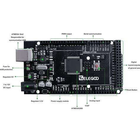 Buy Elegoo Mega R3 Board Atmega 2560 Usb Cable Compatible With