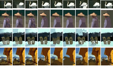 Figure 1 From Adaptive Density Spatial Clustering Method Fusing Chameleon Swarm Algorithm