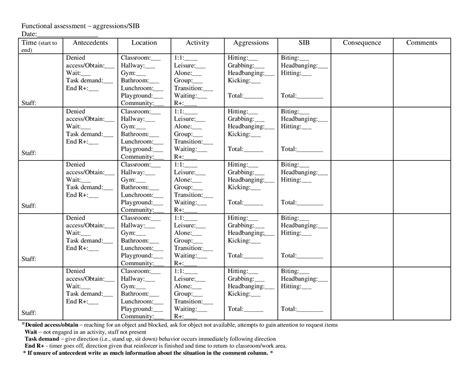 Pin On Autism Behavioral Data Collection