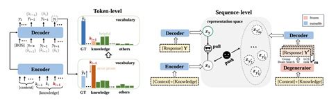 Chenxu Yang 杨晨旭