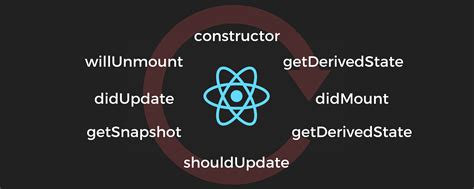 React 组件的生命周期 知乎