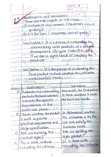 Software Testing Notes Unit 1pdf