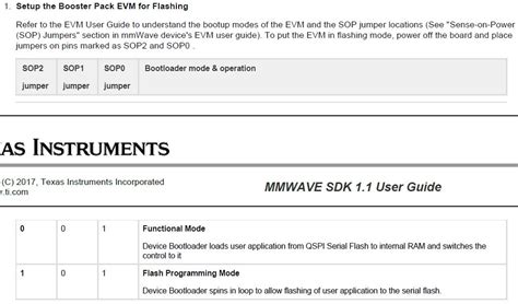 Awr1642 Mmwave Demo Visualizer Connection Sensors Forum Sensors