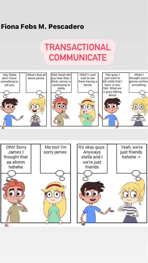 Communication Models Transactional Communication