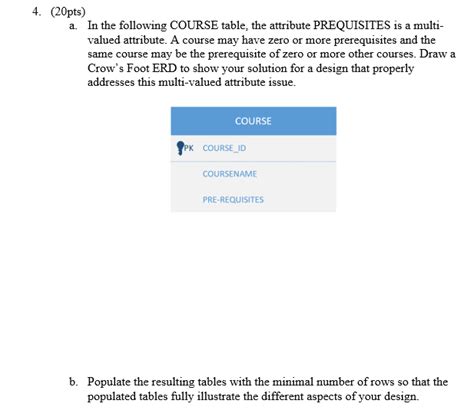 Solved 20pts A In The Following Course Table The