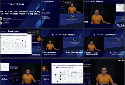kai waehner on linkedin datastreaming datamesh cloudnative 5g telco