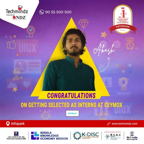 Techmindz On Linkedin Techmindzkochi Infopark Softwaretraining Python Datascience