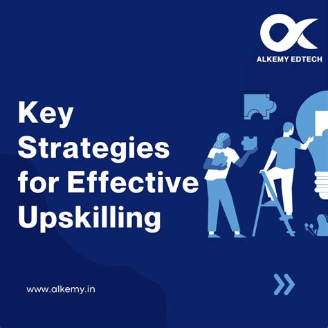 Upskilling Careergrowth Lifelonglearning Alkemyedtech Careergoals