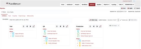Flexdeploy Loves Apex Deploy The Application And Supporting Objects Flexagon