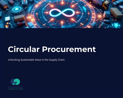 Circular Procurement Unlocking Sustainable Value In The Supply Chain Evolveable Consulting