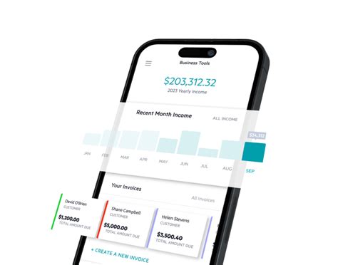 Cash Flow Statement Guide Templates And Examples Lili