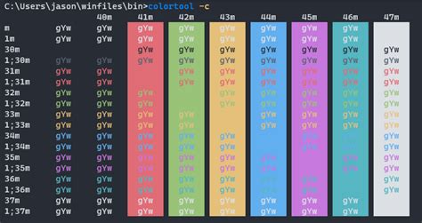 One Half Dark Colour Scheme Halves The Available Colours To Cmdexe · Issue 14237 · Microsoft