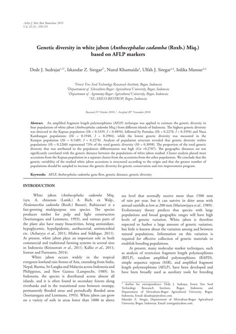 Pdf Genetic Diversity In White Jabon Anthocephalus Cadamba Roxb Miq Based On Aflp Markers