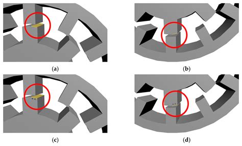 Optimal Electric Motor Designs Of Light Electric Vehicles A Review