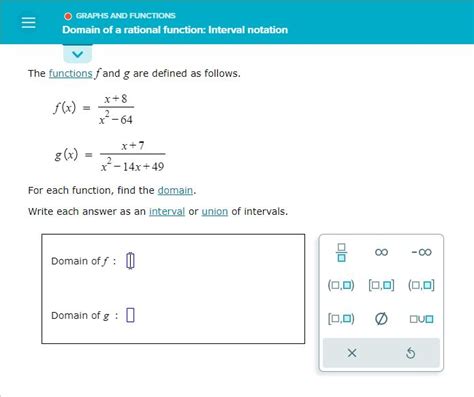 Solved E O Graphs And Functions Domain Of A Rational Function