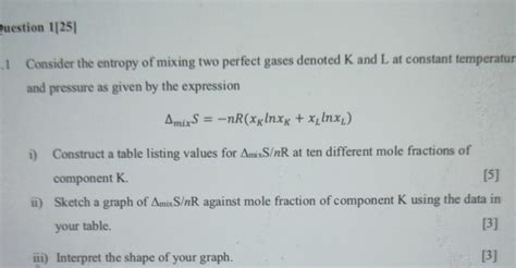Solved Question Consider The Entropy Of Mixing Two Chegg Com