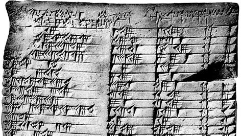 Who Invented Trigonometry At Myesha Litherland Blog