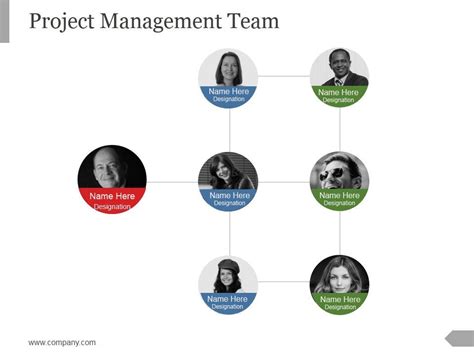 Project Management Team Template 1 Ppt PowerPoint Presentation Ideas