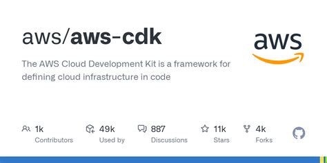 Aws Cdk Packages Aws Cdk Lib Aws Cognito Lib Private Attr Names Ts At
