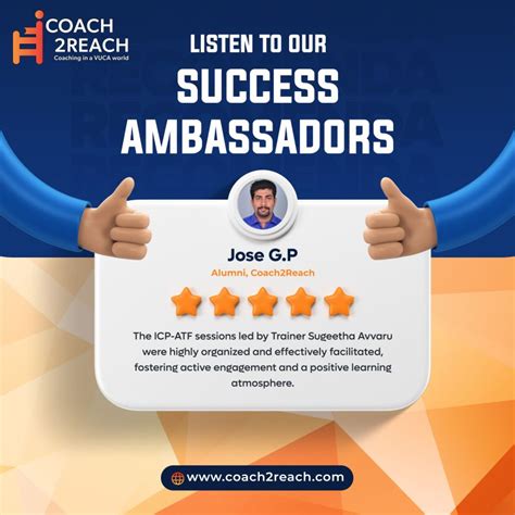 Sivakumar Sk P On Linkedin Coach2reach Agiletales Successunveiled Coach2reach