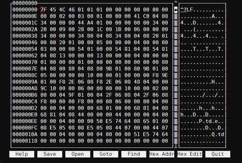 Using A Hex Editor On Linux Make Tech Easier