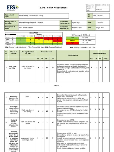 4risk Assessment For Ppm Water Heater Pdf Risk Burn