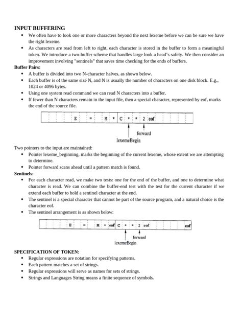Input Buffering Pdf String Computer Science Parsing