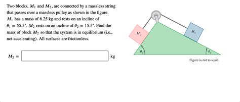 solved two blocks m1 and m2 are connected by a massless