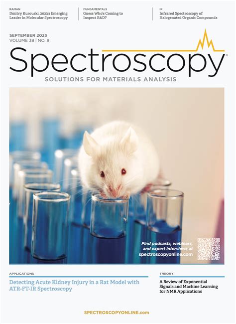 Halogenated Organic Compounds
