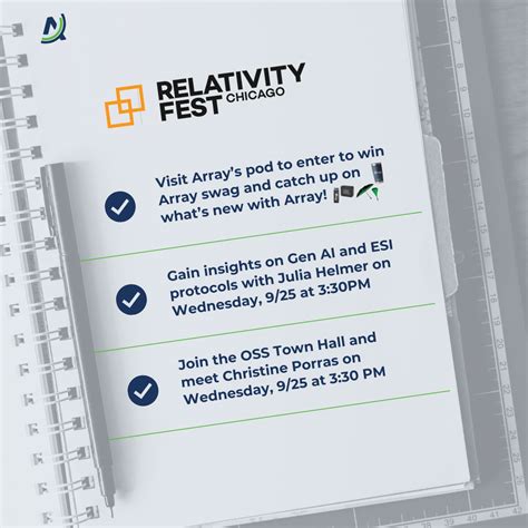 Relativityfest Ediscovery Legaltech Oss Ai Esiprotocols Array