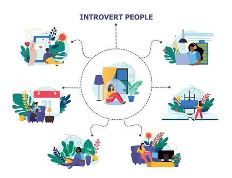 Introvert People Flat Design Concept Vector Art At Vecteezy